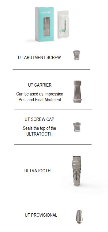 ULTRATOOTH – BIODENT INC